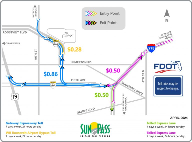 Gateway Expressway – Tampa Bay Next